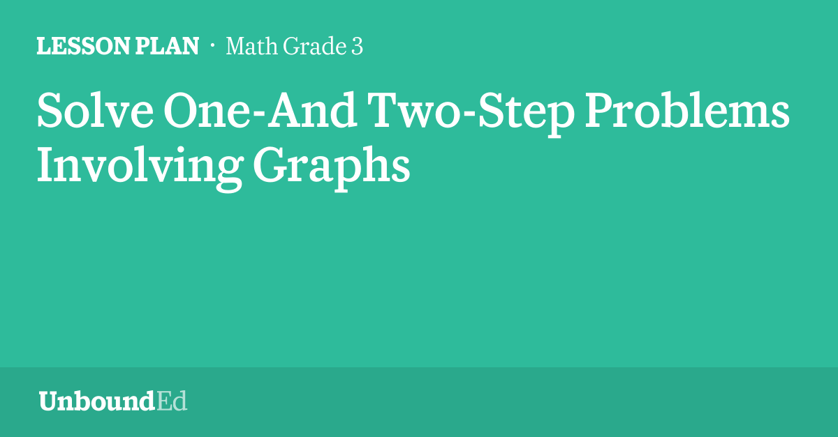 MATH G3: Solve One-And Two-Step Problems Involving Graphs