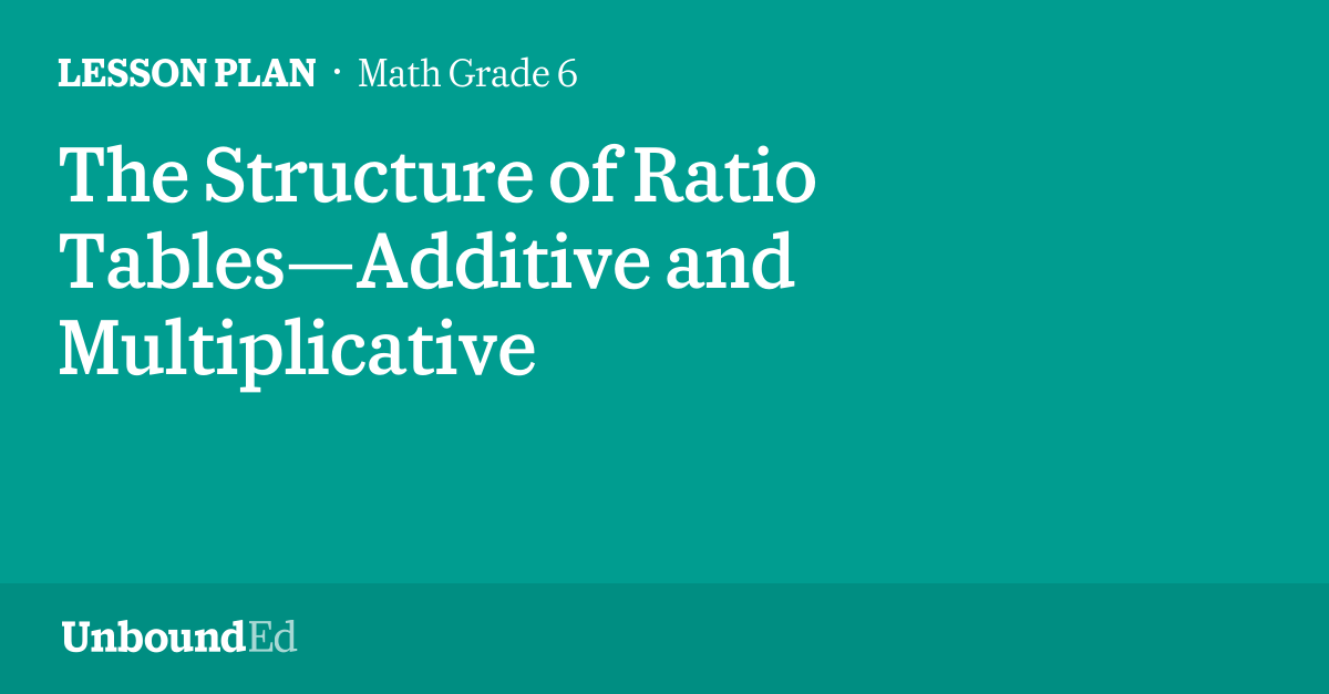 MATH G6: The Structure of Ratio Tables—Additive and Multiplicative